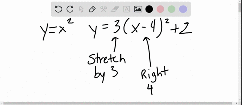 SOLVED:a) Graph each pair of even-degree functions. What do you notice ...