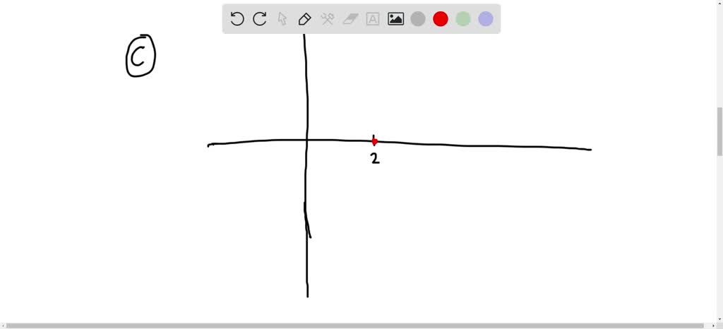 Solved Sketching Transformations Of Monomial Functions In Exercises 15