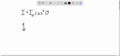 SOLVED:(a) State Malus's law. (b) Polarized light is incident on a ...