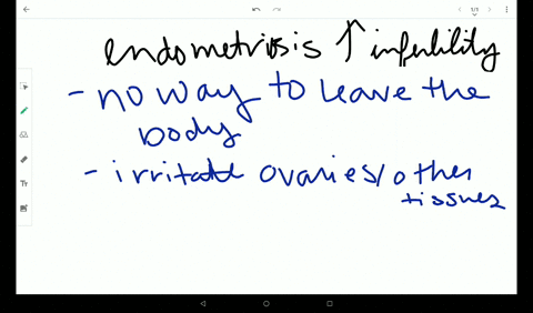 SOLVED:Uterine prolapse is a disorder of pelvic support and uterine ...