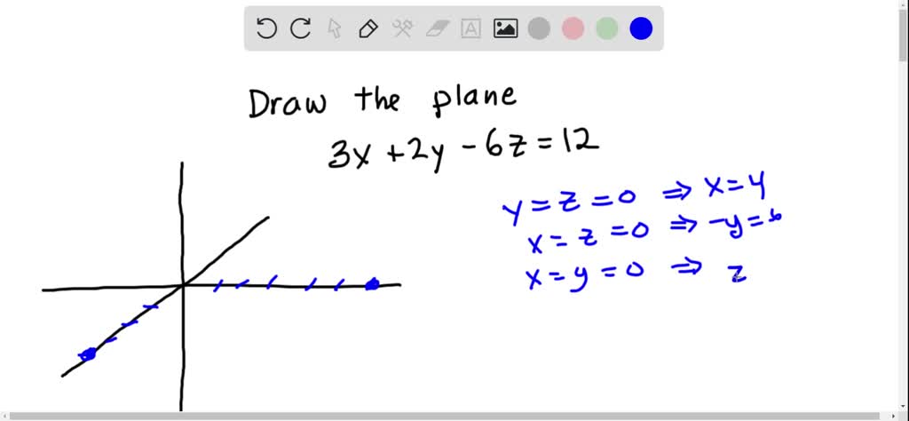 ⏩SOLVED:In Exercises 33-37, draw the plane given by the equation. 3 ...