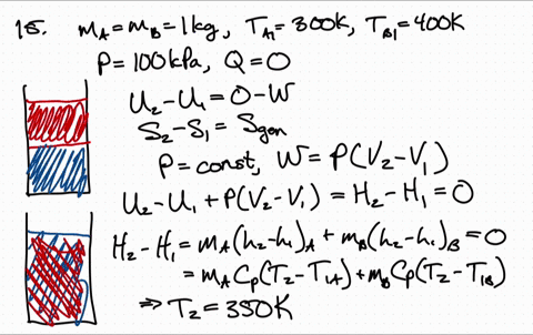SOLVED:One kg of air at 300 K is mixed with one kg of air at 400 K in a process at a constant ...