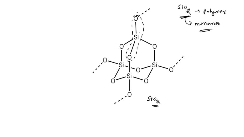 SOLVED:In silicon dioxide (a) there are double bonds between silicon ...
