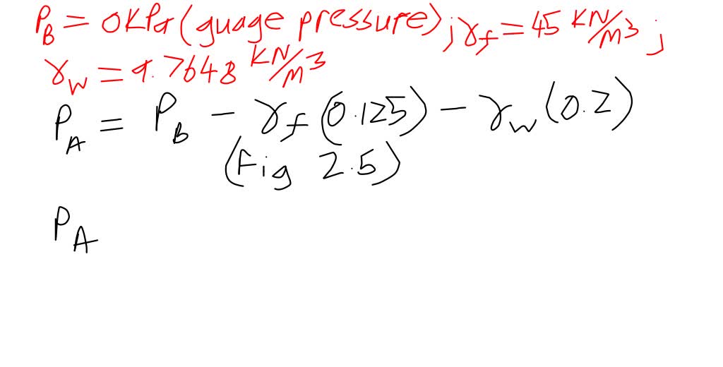 SOLVED:The U-tube manometer shown in Figure 2.50 is used to measure the ...