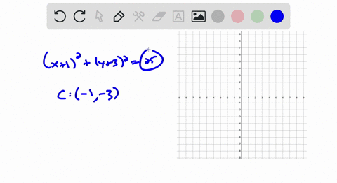 SOLVED:Find the center and radius of each circle. Then graph the circle ...