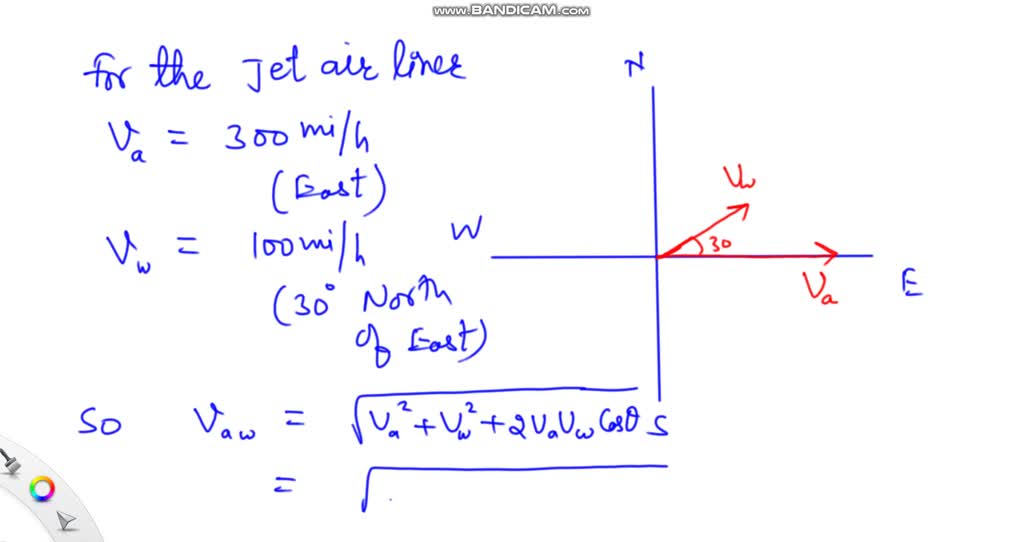 SOLVED:A jet airliner, moving initially at 300 mi / h to the east ...