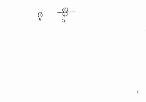 SOLVED:Sketch the 1s and 2p orbitals. How do the 2s and 3p orbitals differ from the 1s and 2p ...