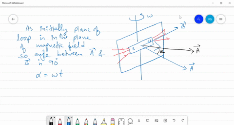 SOLVED:A bar magnet is spun at constant angular speed ωaround an axis, as shown in Figure P31.40 ...