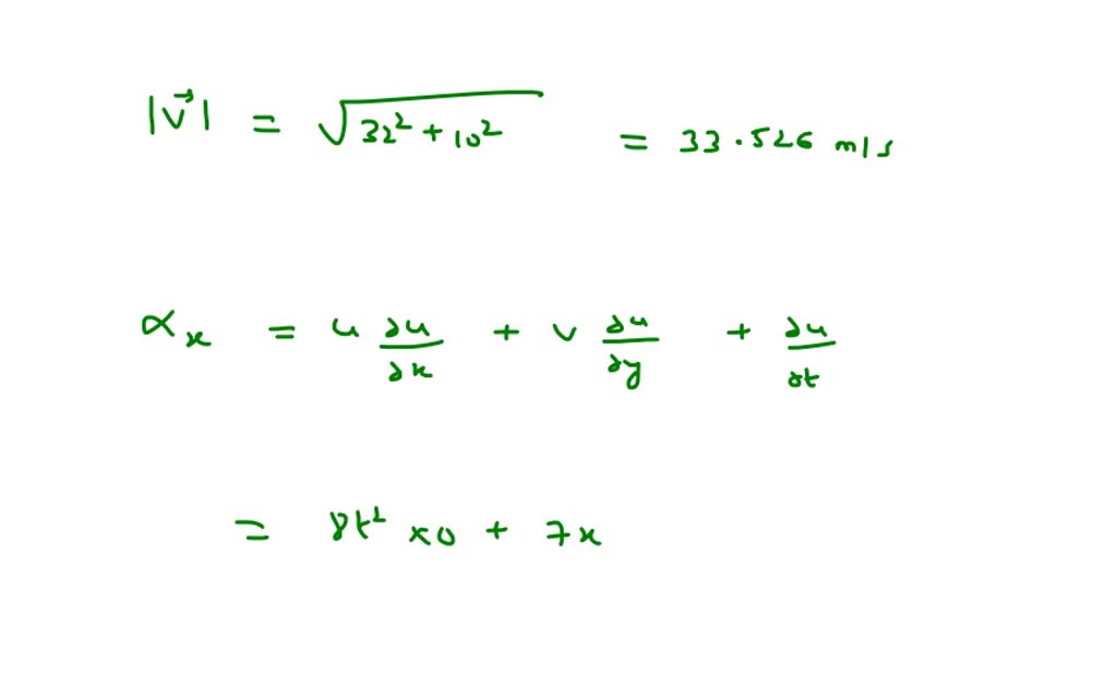 Solved A Particle Located At A Point Within A Fluid Flow Has Velocity