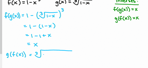 SOLVED:In Exercises 23-34, show that f and g are inverse functions (a) algebraically and (b ...