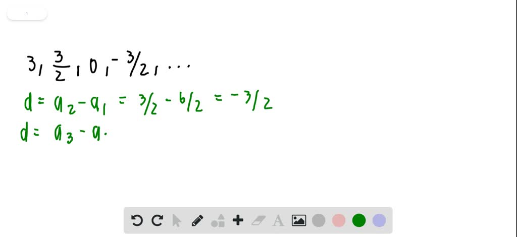Solved The First Four Terms Of A Sequence Are Given Can These Terms Be