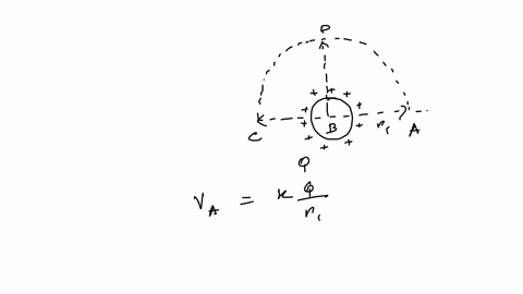 SOLVED:A uniform spherical shell of charge +Q is centered at point B, as shown in Figure 16.89 ...