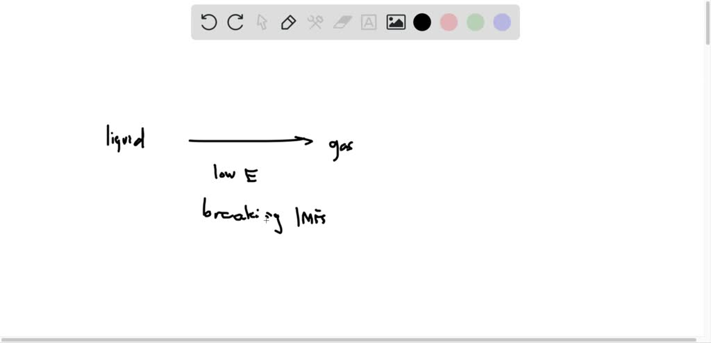 SOLVED: What do we mean when we say a liquid is volatile? Do volatile ...