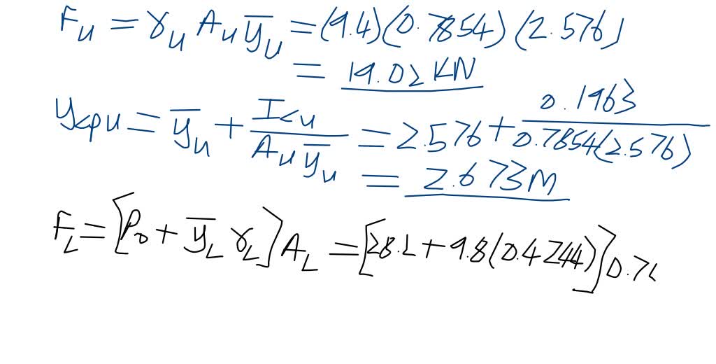 SOLVED:Determine the magnitude and location of the resultant ...