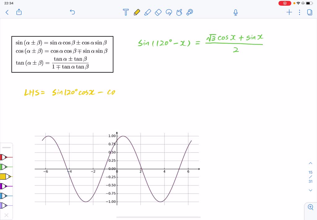 SOLVED:Verify each identity by comparing the graph of the left side with the graph of the right ...