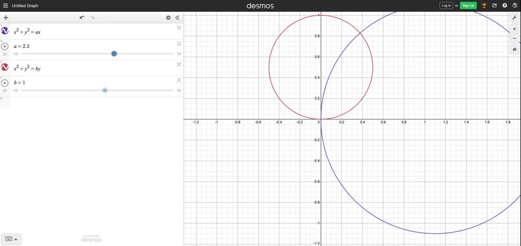 SOLVED:Show that the given families of curves are orthogonal ...