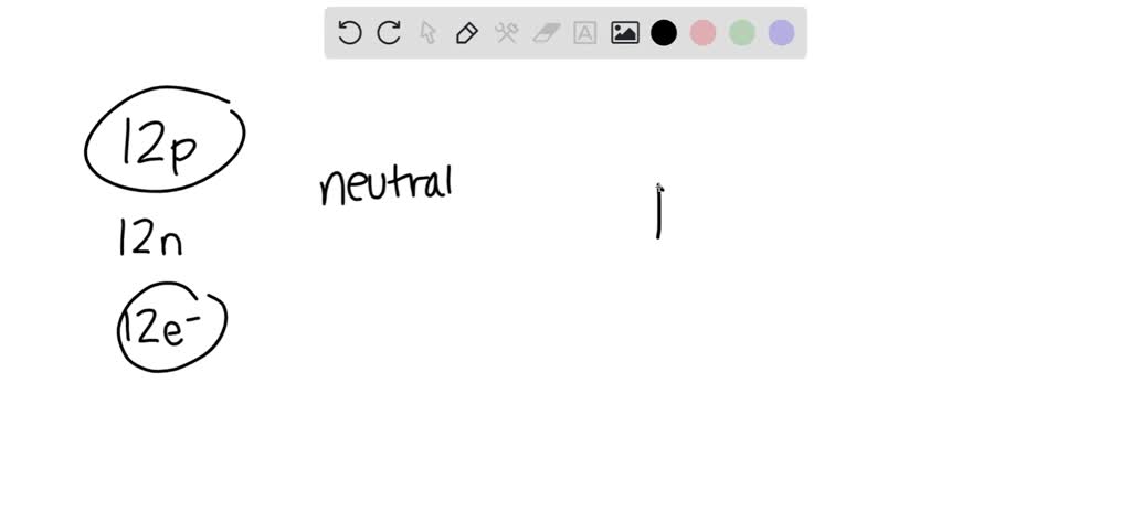 SOLVED:A magnesium atom has 12 protons, 12 electrons, and 12 neutrons ...