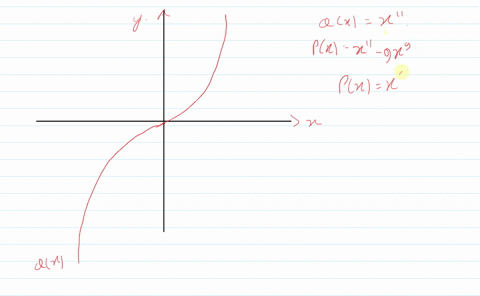 Chapter 7, FET Biasing Video Solutions, Electronic Devices and Circuit ...