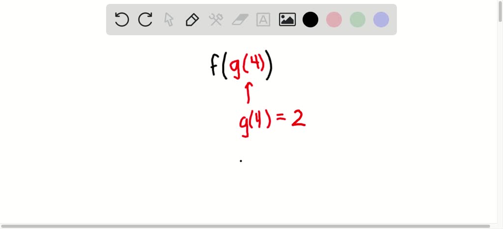 F and g are defined by the following tables. Use the tables to evaluate each composite function ...
