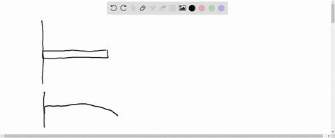 SOLVED:Explain why you expect an object made of a stiff material to ...