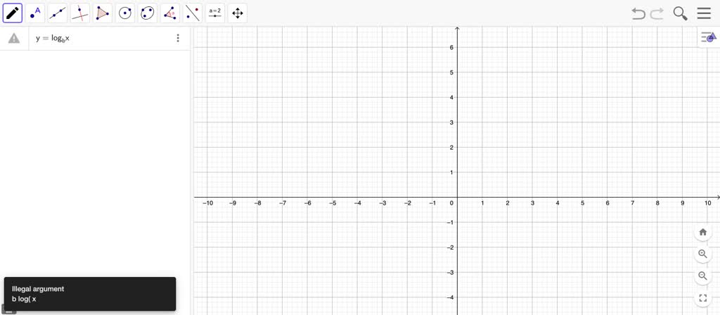 Solved Use The Definition Of A Logarithmic Function Y Logb X To Prove