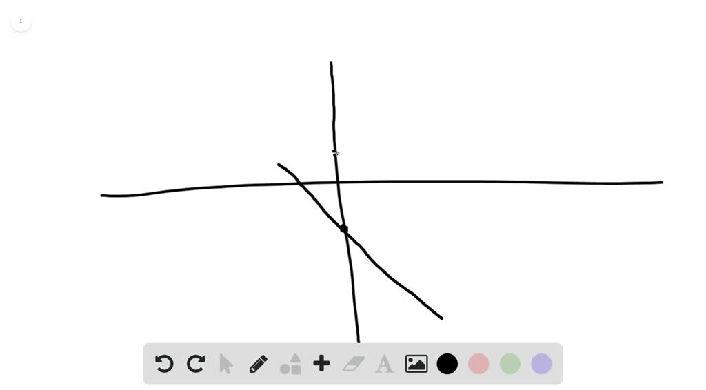 SOLVED Solve By Graphing x 2 Y 3 X