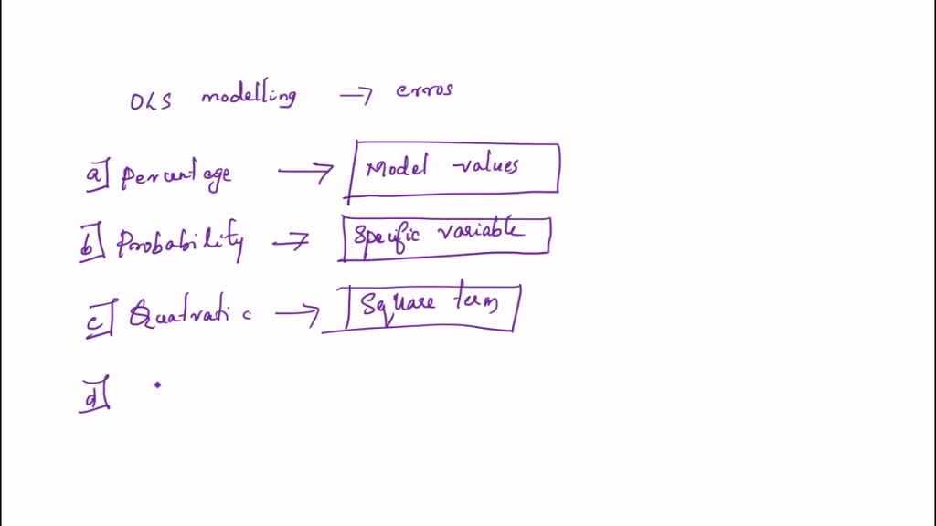 ⏩SOLVED:Calculate M for the Ising model on a square lattice and try ...