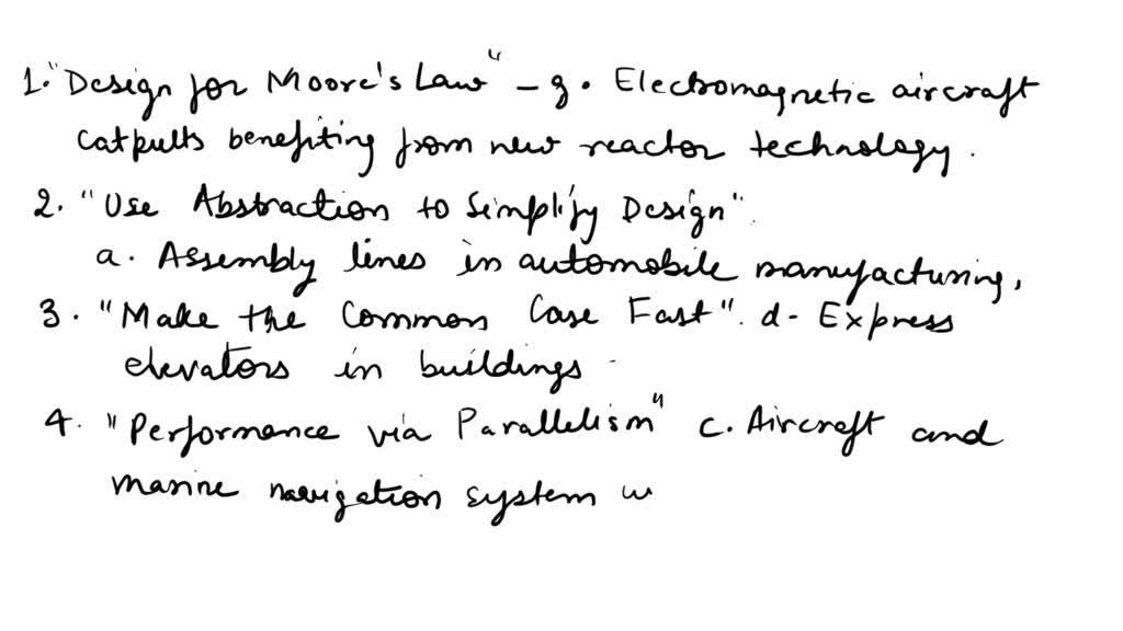SOLVED The Eight Great Ideas In Computer Architecture Are Similar To