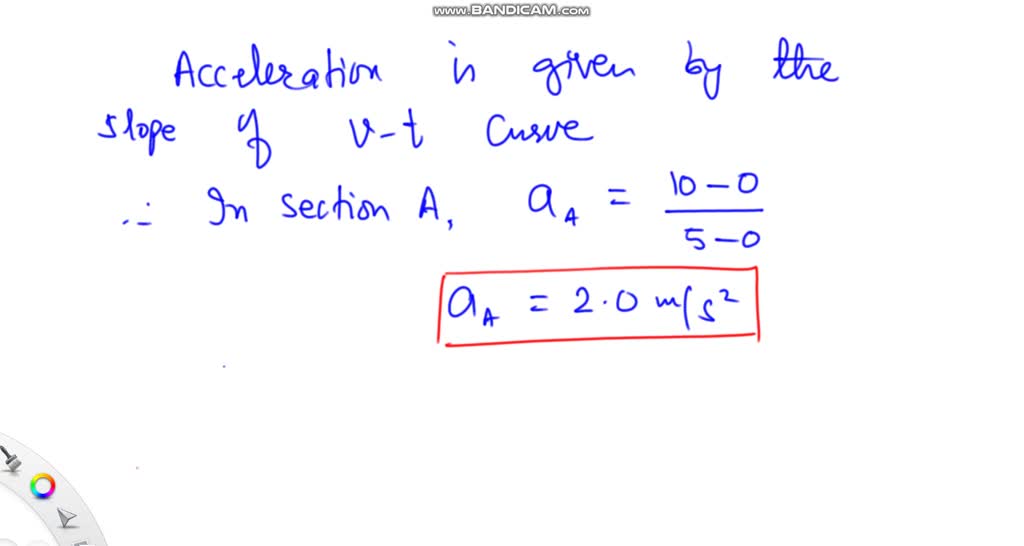A motorcycle moves according to the velocity-versus-time graph shown in ...
