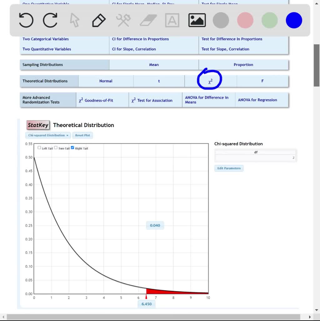 SOLVED:The categories of a categorical variable are given along with the observed counts from a ...