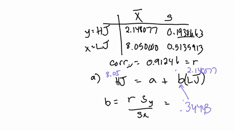 The Excel file Olympic Track and Field Data provides the gold medal ...