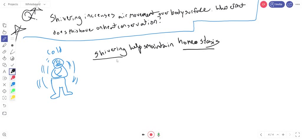 ⏩SOLVED:Shivering increases air movement over the body surface. What ...