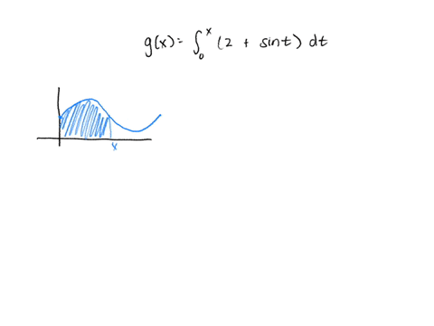 SOLVED:(a) sketch the graphs of the given functions over the specified interval, and (b) use the ...