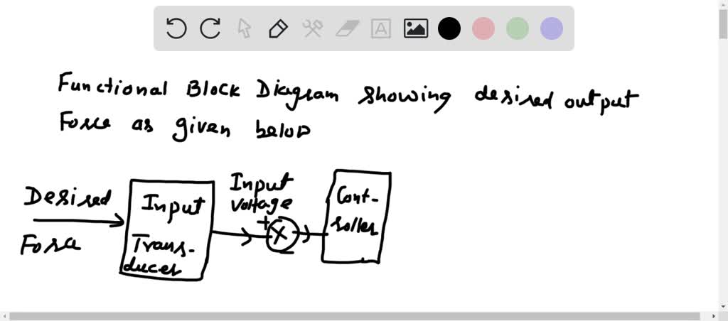 ⏩SOLVED:Some high-speed rail systems are powered by electricity… | Numerade