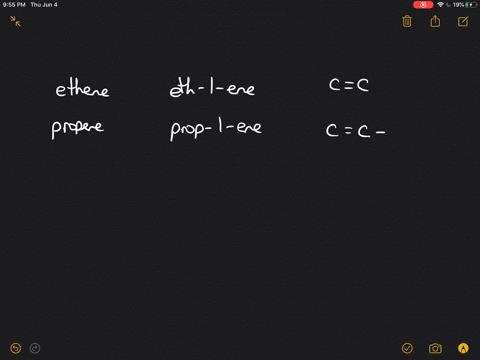 SOLVED:Why is it not necessary to refer to ethene and propene as eth-1 ...