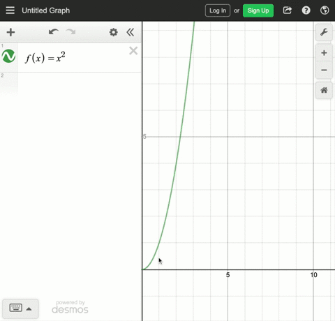 SOLVED:Use Definition 4.1 .1 to prove that f(x)=x^2 is increasing on [0,+∞)