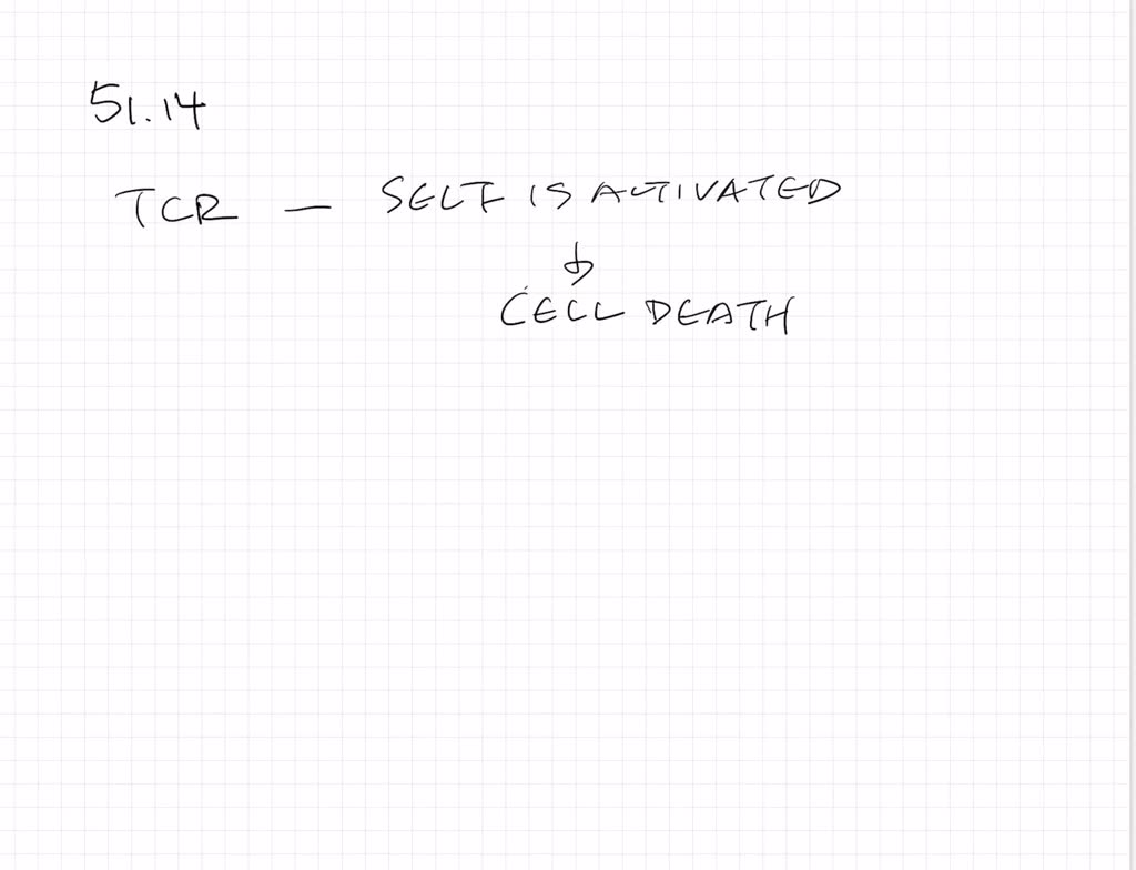 ⏩SOLVED:Predict how self-reactive B cells are identified and… | Numerade