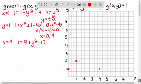 SOLVED:If f(x, y)=x y, find the gradient vector ∇f(3,2) and use it to find the tangent line to ...