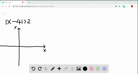 PRECALCULUS REVIEW | Calculus for AP | Numerade