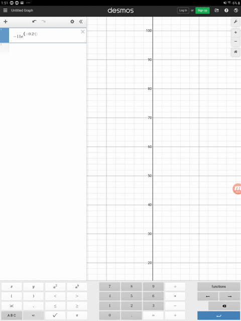 SOLVED:Plot the force vs. deflection curve for a steel Belleville ...