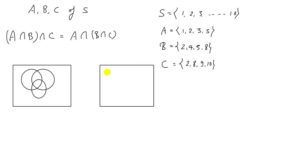 SOLVED: 'Visually organize the Real Number system and its subsets in ...