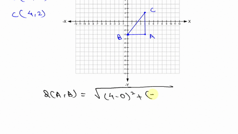 SOLVED:Plot each point and form the triangle ABC. Show that the triangle is a right triangle ...