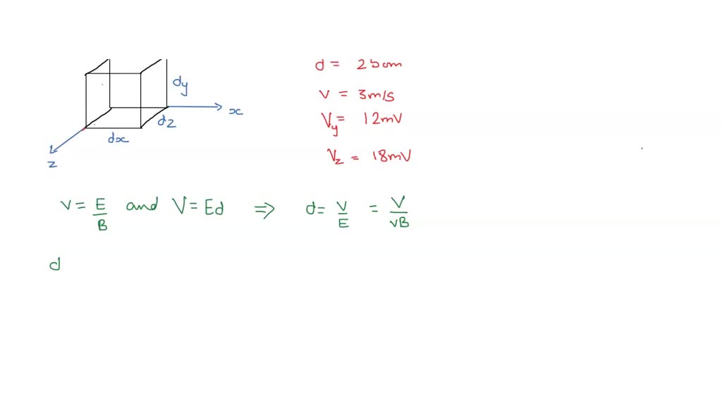 SOLVED:The motion of the block of Figure 4.42 is sensed both ...