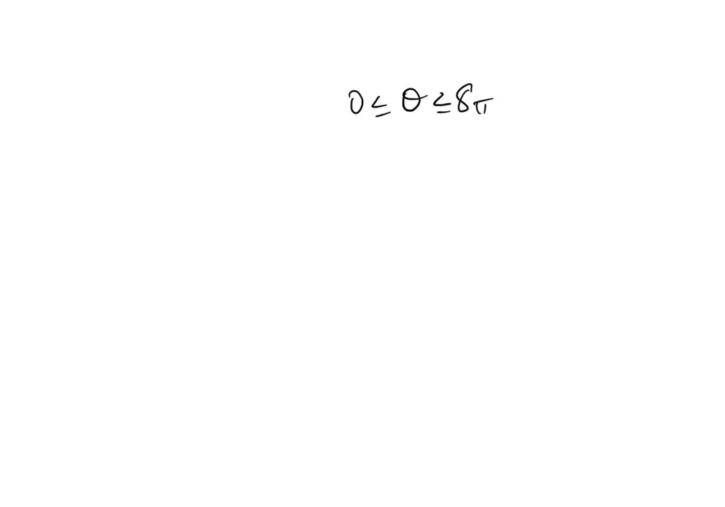 SOLVED:Graph the polar curve. Choose a parameter interval that produces the entire curve. r=2 ...