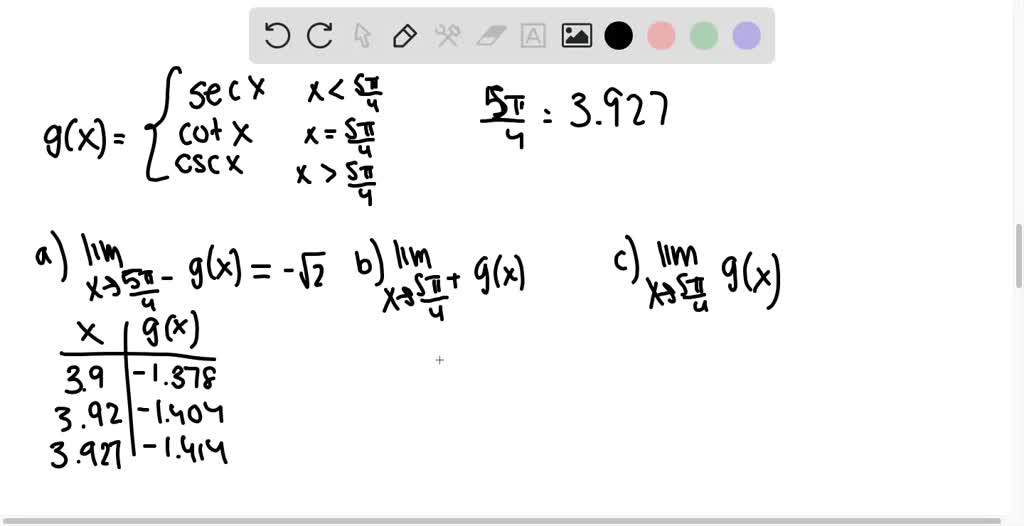 ⏩SOLVED:Evaluate the following limits using a table of values. Given… | Numerade