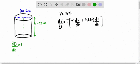 SOLVED:The diameter and height of a right circular cylinder are found at a certain instant to be ...
