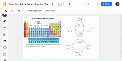 SOLVED: Draw the molecular orbital diagram, including the electrons ...