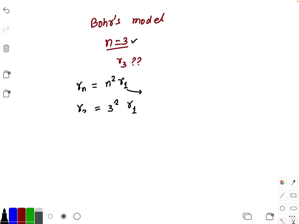 Solved On The Basis Of Bohrs Model The Radius Of The 3rd Orbit Is A