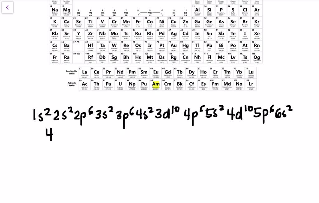 SOLVED:Americium, Am, is a radioactive element isolated from spent fuel ...