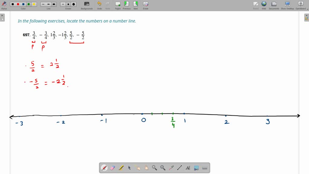 SOLVED Locate The Numbers On A Number Line 3 4 3 4 1 2 3 